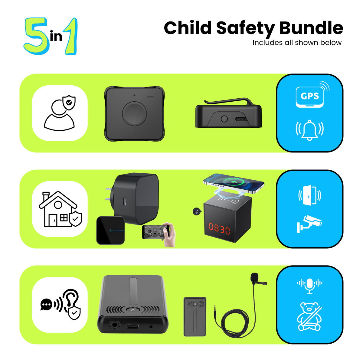 Complete Child Safety Monitoring Bundle: Spy Cameras, Audio, GPS, SOS