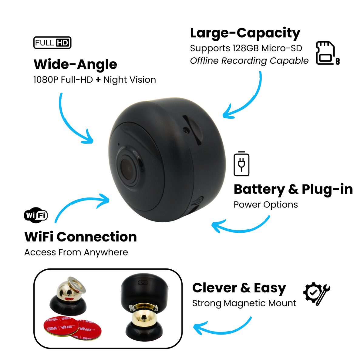 Buy Mini Magnetic Wi-Fi Security Camera Online | The Spy Store
