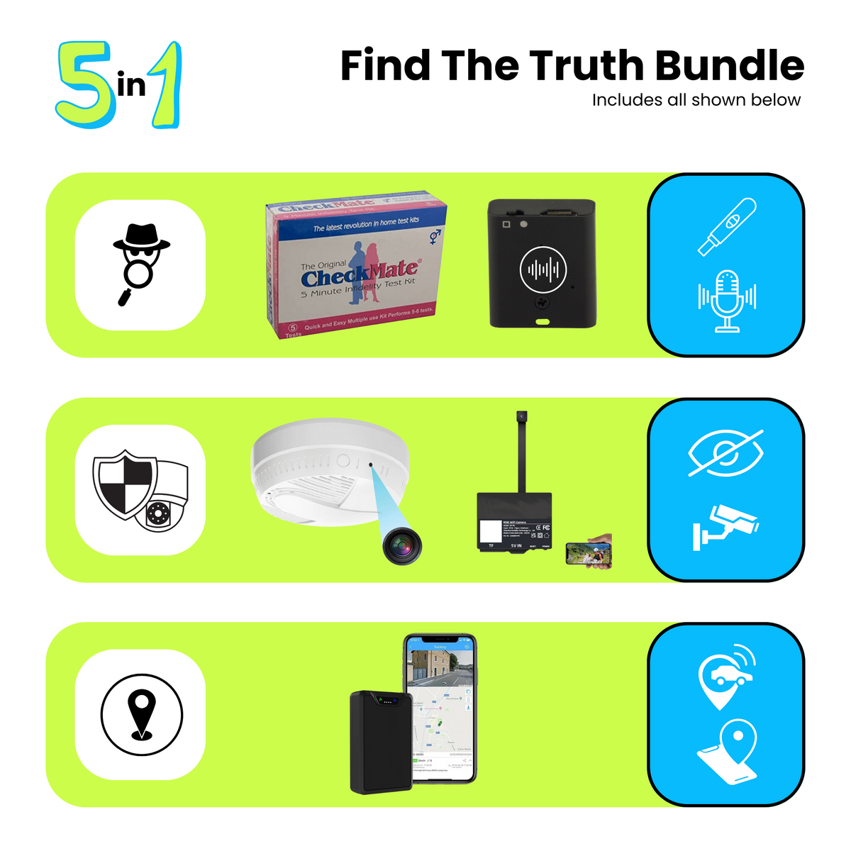 Find The Truth Complete Bundle - Detect Partner Cheating (Cameras, Tra