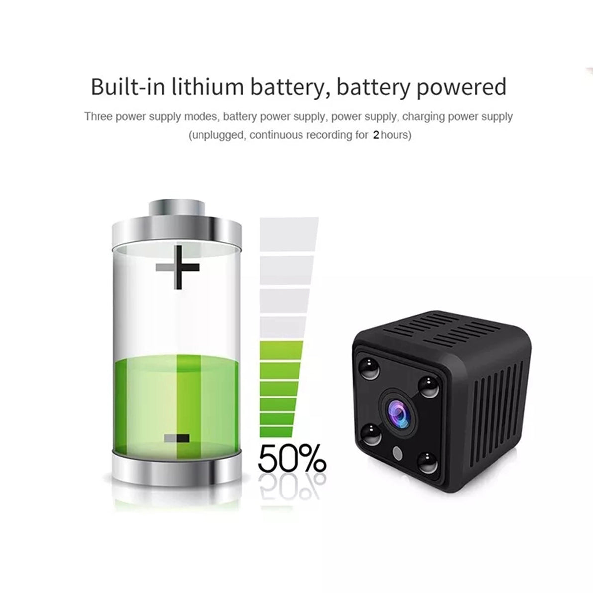 Mini Cube HD Hidden Wi-Fi Camera 1080P - The Spy Store﻿